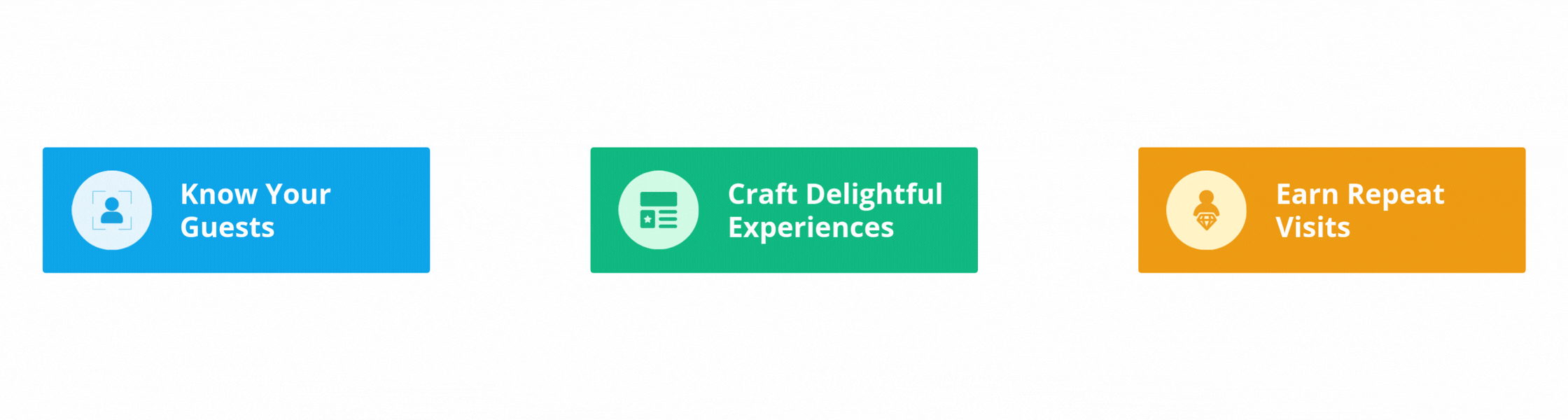 How For-Sight’s Customer Success Program Drives Real Results - For-Sight